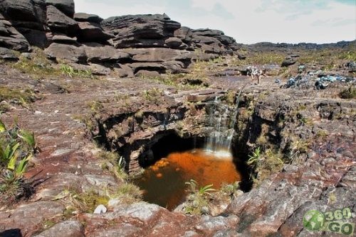 Nas nuvens do Monte Roraima – RR – 360go